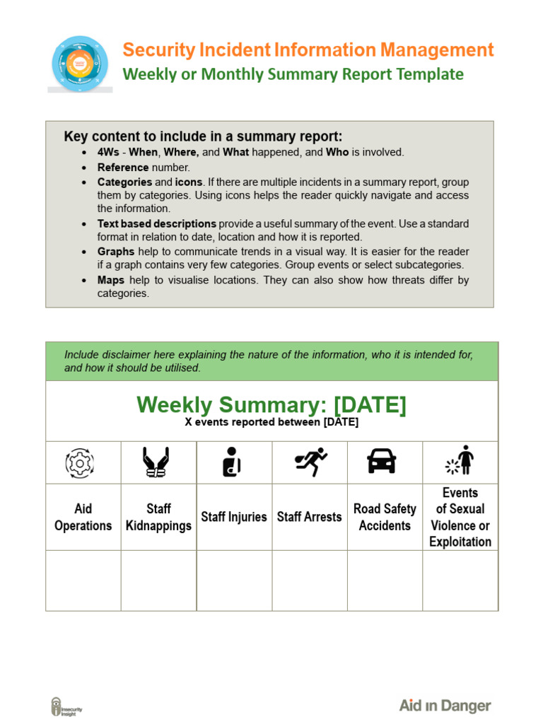 SIIM-Weekly-or-Monthly-Summary-Report-Template | Download Free PDF ...
