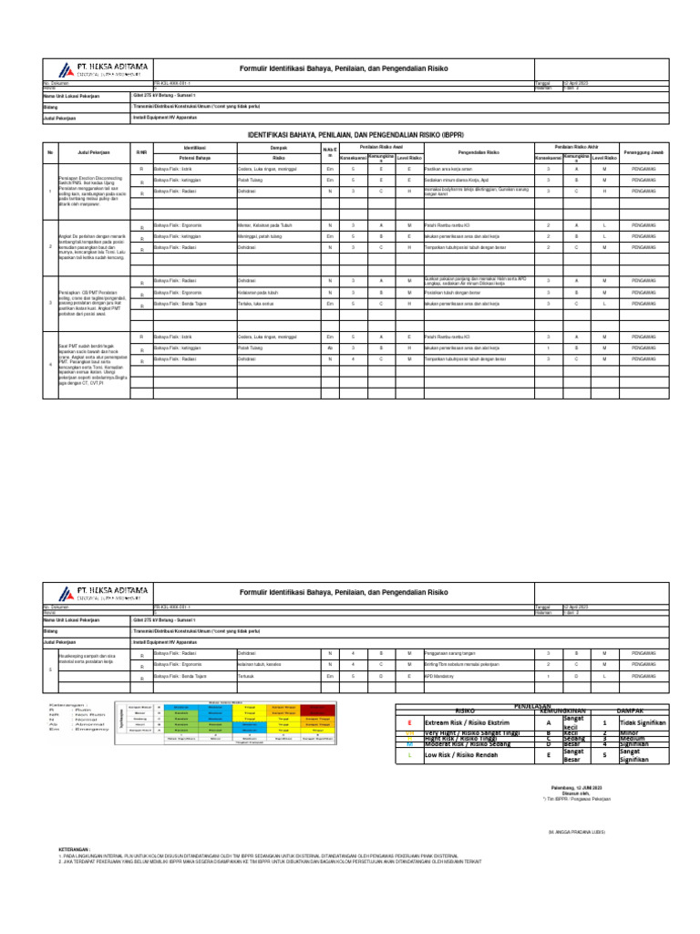 Ibppr Install HV Apparatus | PDF