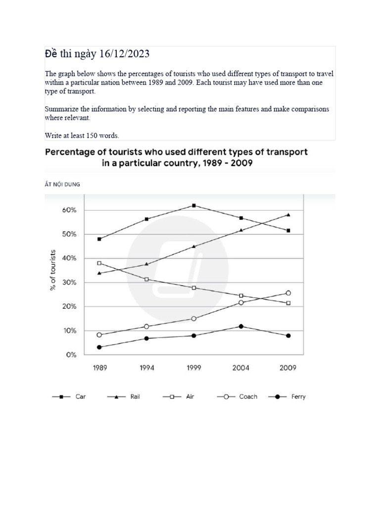 Writing IELTS Task 1 | PDF