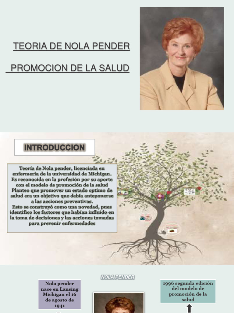 Teoría de Promoción de Salud de Pender | PDF | Comportamiento | Enfermería