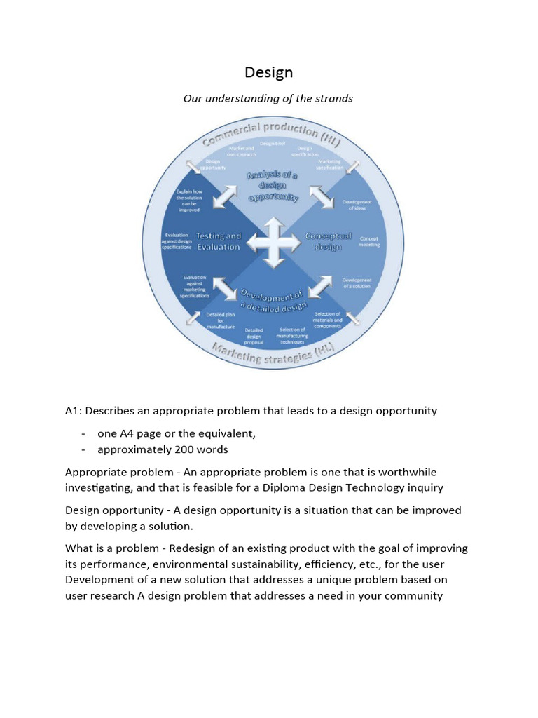 Design Strands | PDF | Design | Market (Economics)