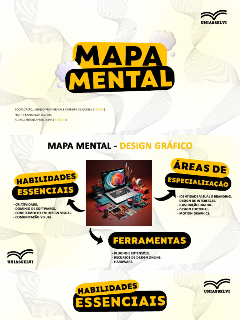 MAPA MENTAL - Compressed | PDF