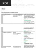 SU 1 King IV Report On Corporate Governance | PDF | Internal Audit | Audit