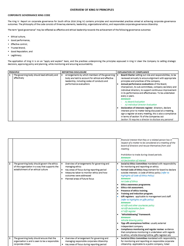 Overview of King IV Principles | PDF | Internal Audit | Audit