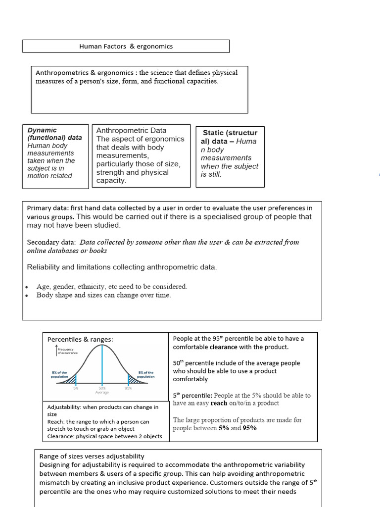 Unit 1 Design | PDF | Anthropometry | Human Factors And Ergonomics