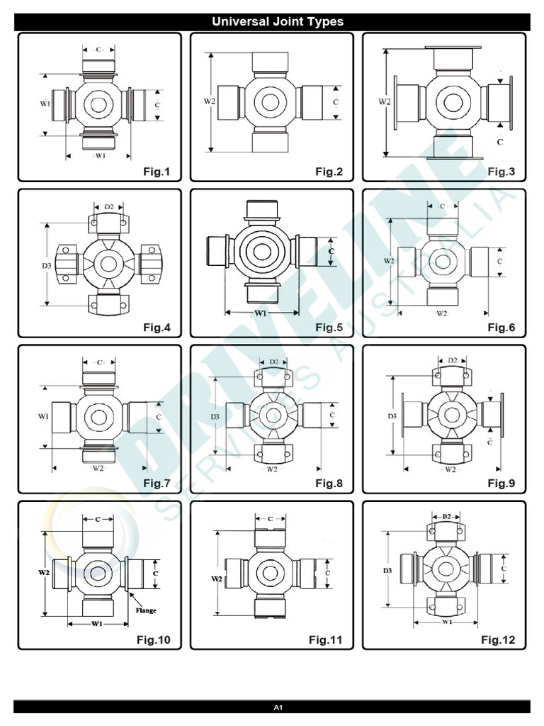 Universal Joint Types and Catalog | PDF | Wheeled Vehicles | Motor Vehicle