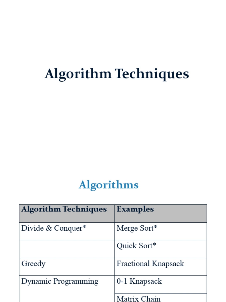 01 Algorithm Techniques | PDF | Dynamic Programming | Mathematical Optimization