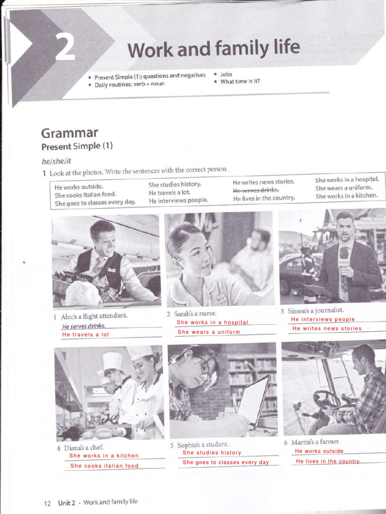 Unit 2 - Elementary | PDF