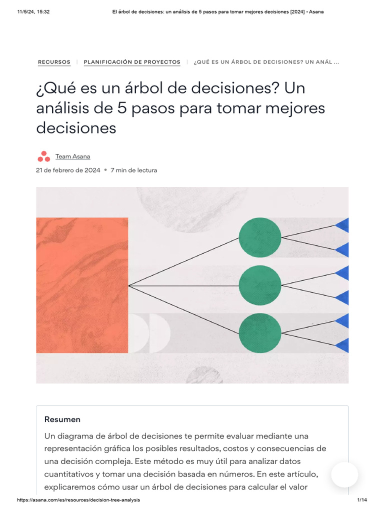 El Árbol de Decisiones - Un Análisis de 5 Pasos para Tomar Mejores ...