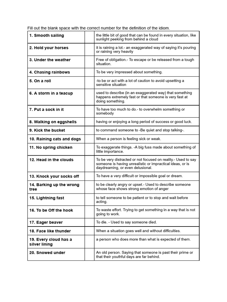 Idioms Quiz Review | PDF