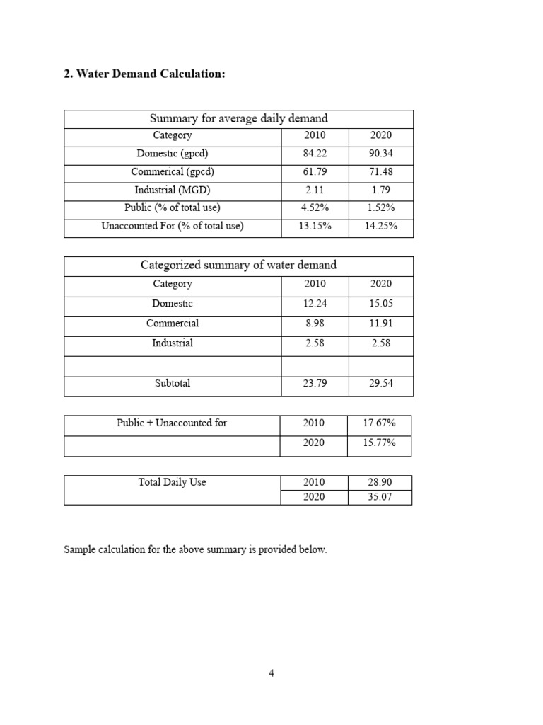 Water demand | Download Free PDF | Applied Mathematics