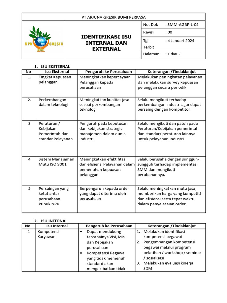 Isu Eksternal Dan Internal | PDF