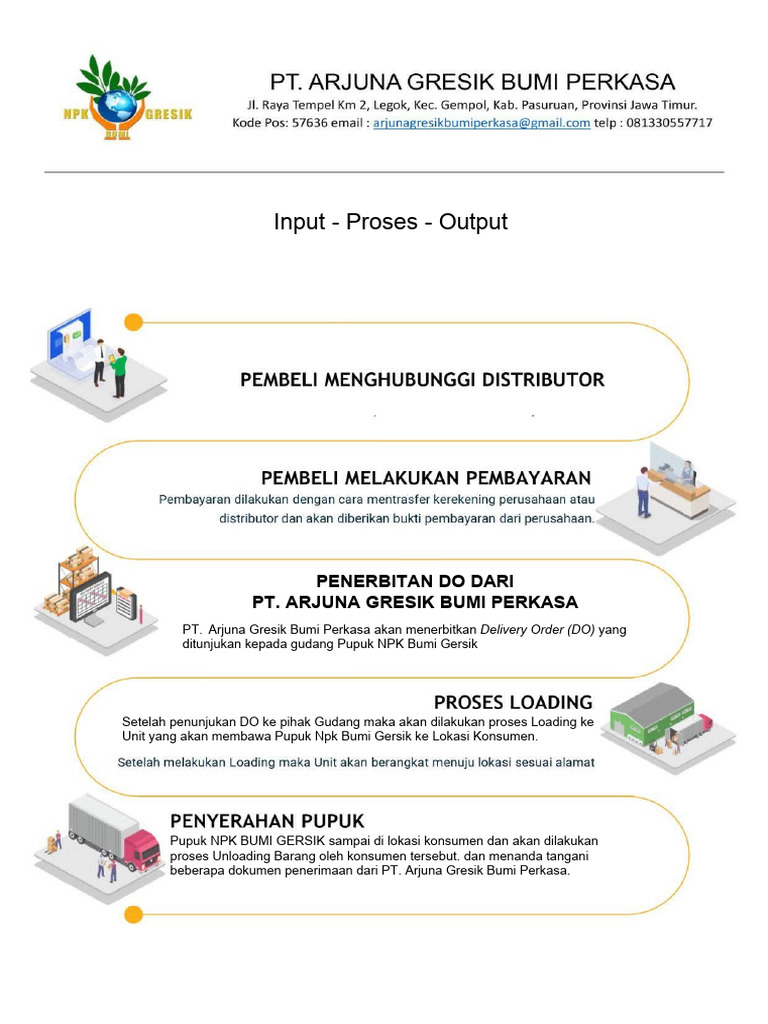 input output | PDF