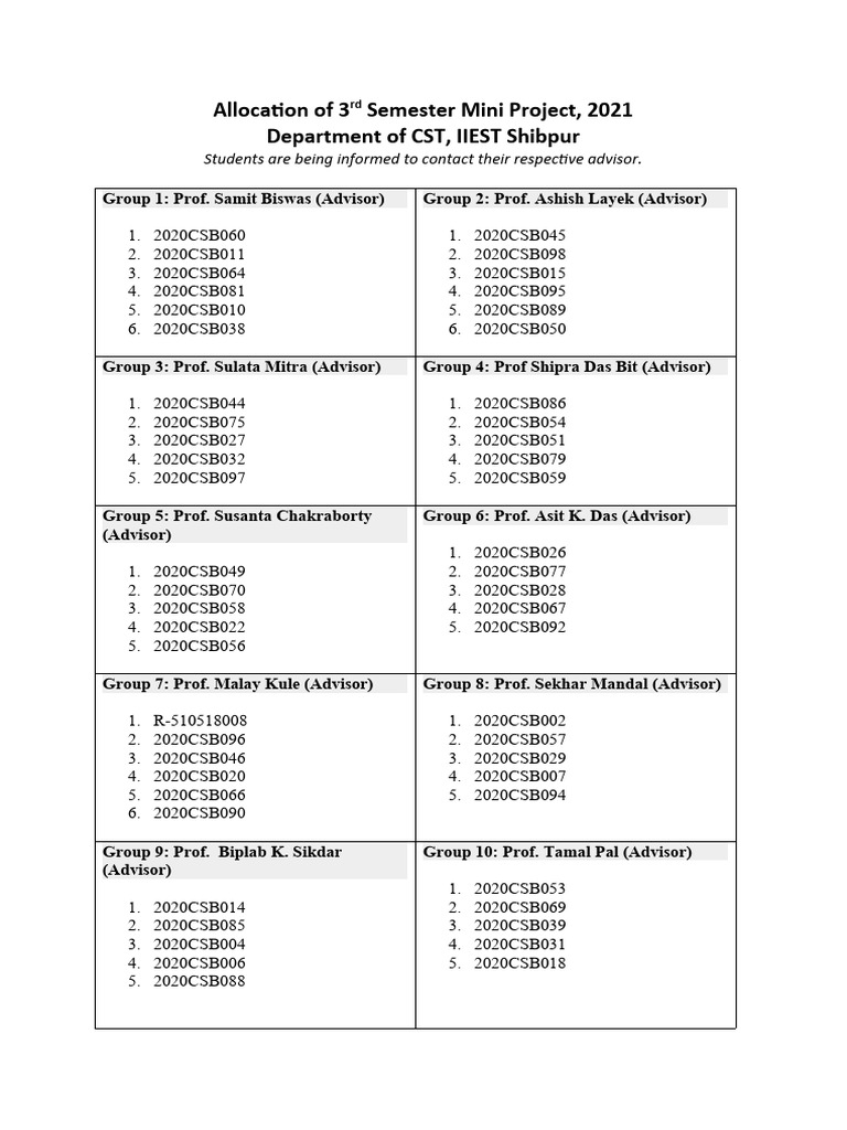 2021 CST 3rd Semester Project Allocation | PDF
