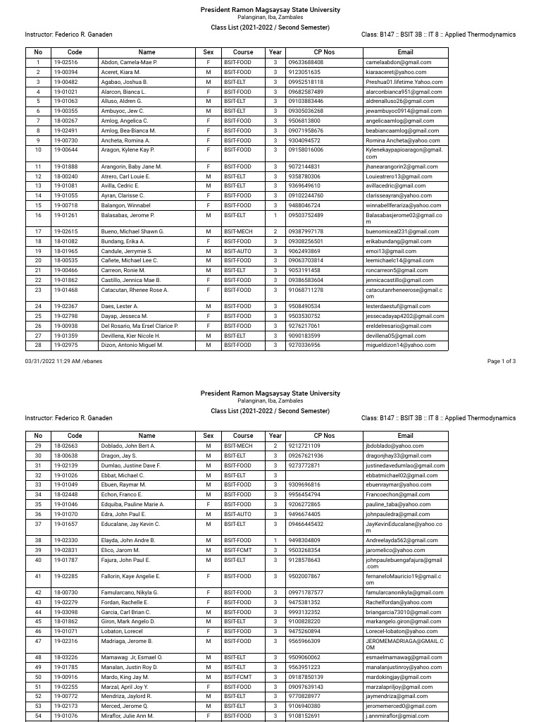 Class List (2021-2022 / Second Semester) Instructor: Federico R. Ganaden Class: B147:: BSIT 3B ...