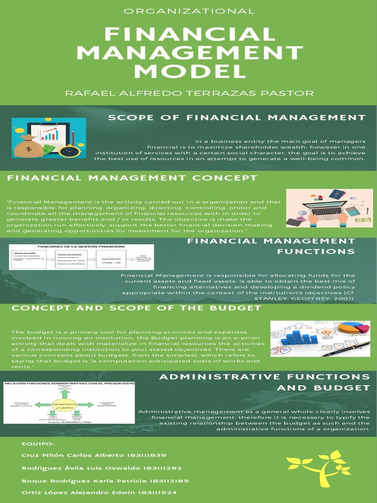 Financial Management Model | PDF | Economies | Business