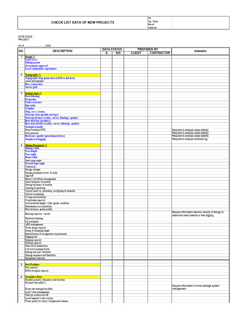 CHECK LIST DATA REQUIRED | PDF | Mining | Geology