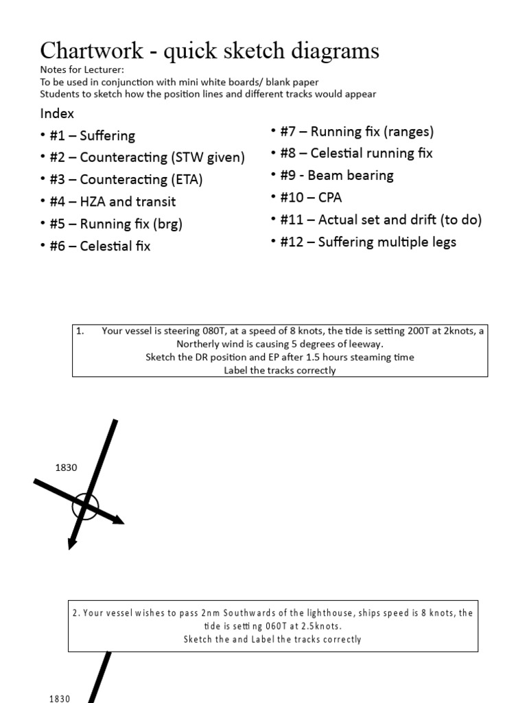 Chartwork Quick Sketch Diagrams | PDF | Navigation