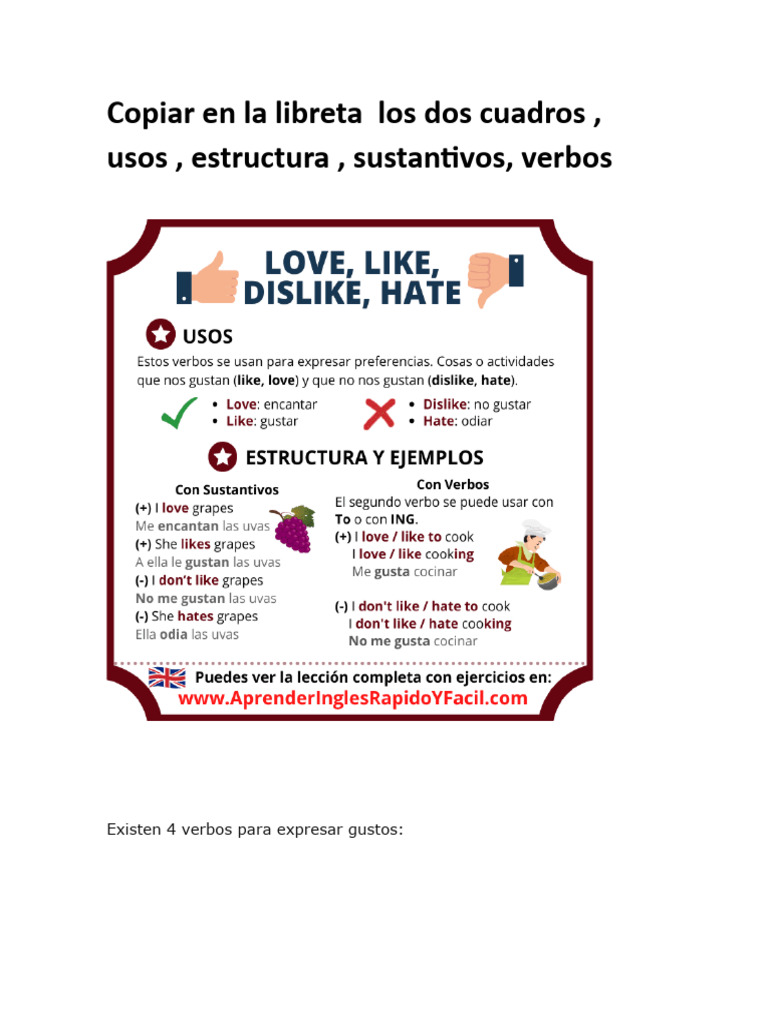 Like, Dislike, Hate, Love | PDF
