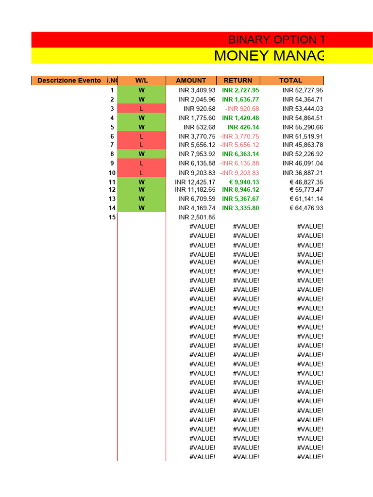 MONEY MANAGEMENT | PDF