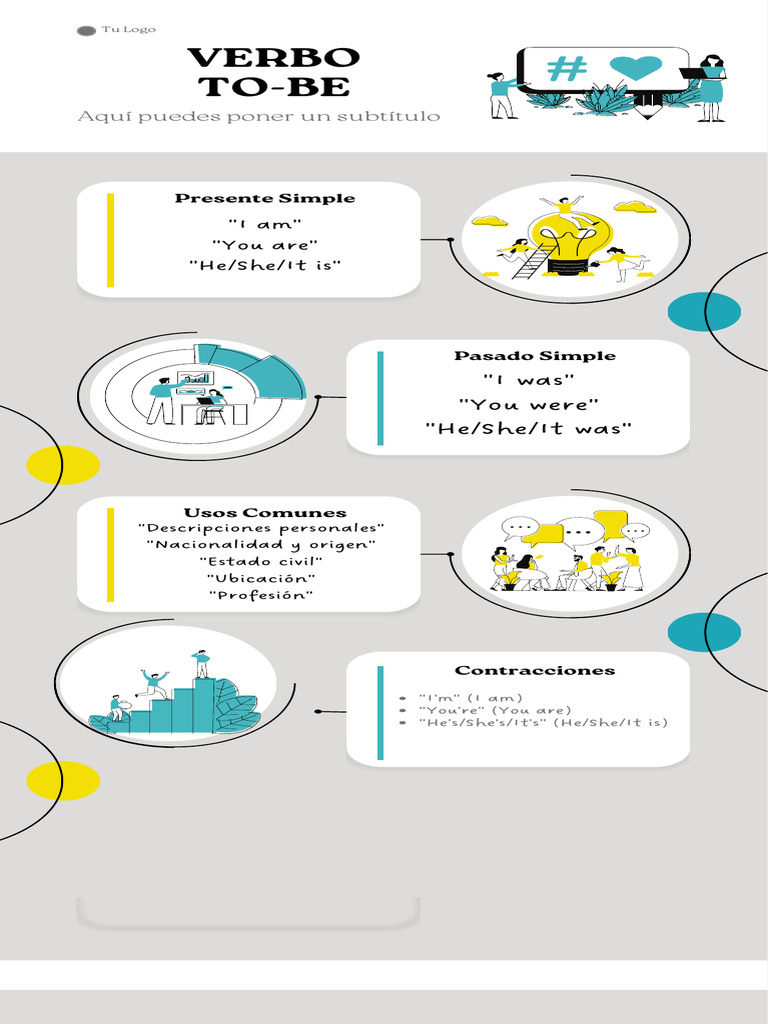Infografia Ingles | PDF | Artes del lenguaje y disciplina | Estudios de ...