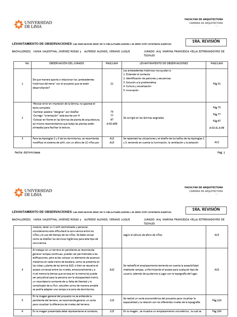 Formato de Levantamiento de Las Observaciones - NIÑOS - MVELLA | PDF