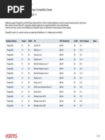 Database and Application Agent Compatibility List - NetBackup (10.0 - 10.x.x) - v10.1.1, 10.1 ...