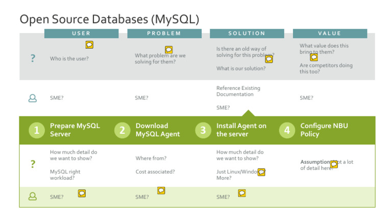 MKTV2 Open Source Databases - PK | PDF | Computers
