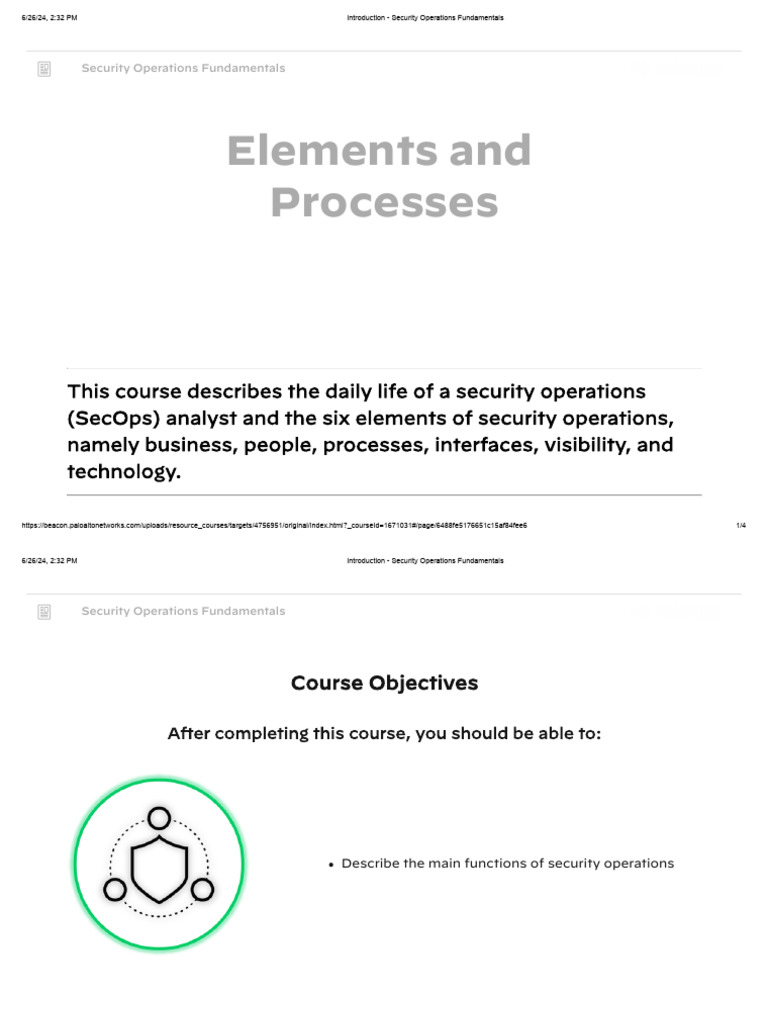 Introduction Security Operations Fundamentals Pdf Business Technology And Engineering 