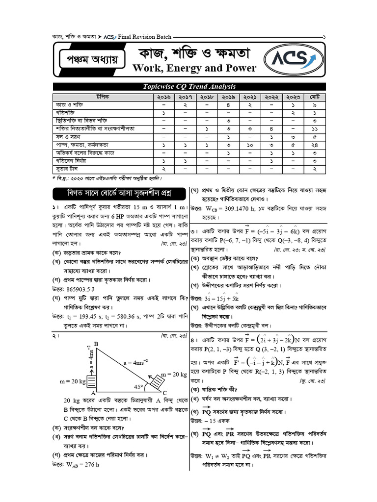 Invert (1) - Invert | PDF