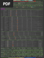Animal Kaiser Barcodes | PDF | Predators