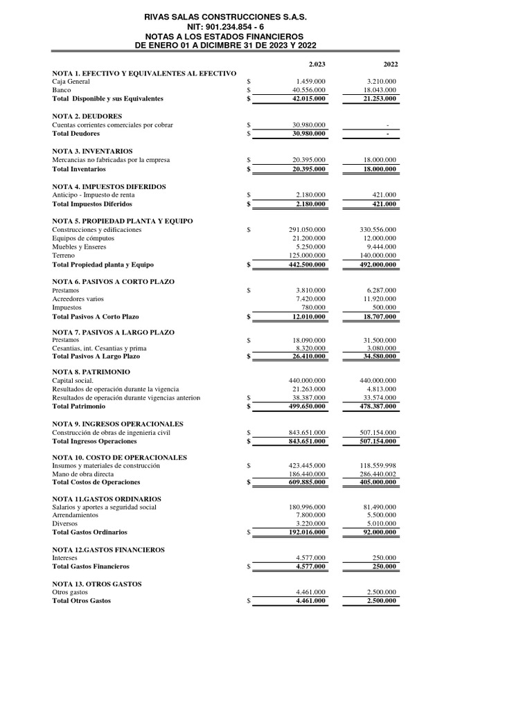 Notas A Los Estados Financieros R.S.C Sas | Descargar gratis PDF | Dinero | Economias