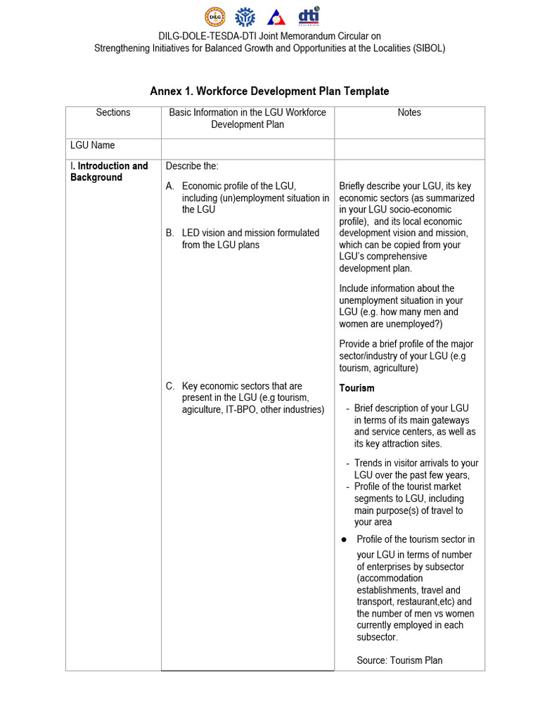 DILG TESDA DOLE DTI JMC No 1 S 2021 Annex 1 Workforce Development Plan ...