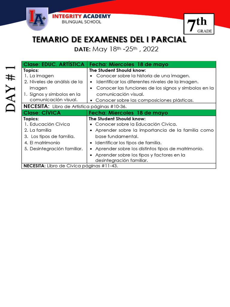 Temario Exámenes I Parcial 7° Grado | PDF | Science