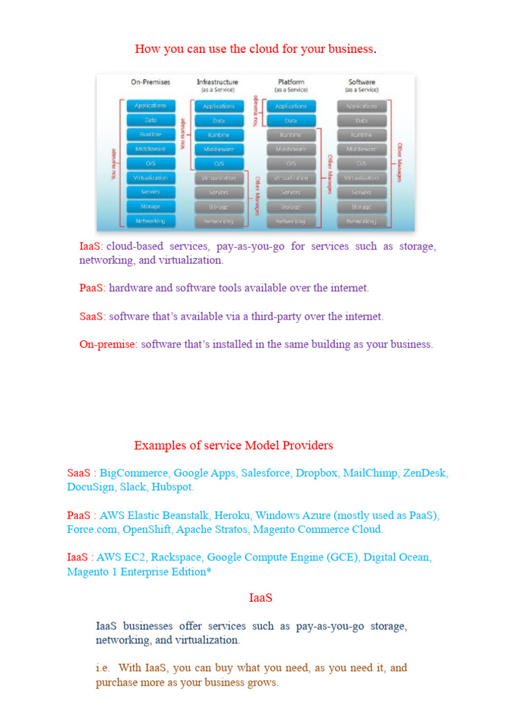 Ui Cloud Class 4 2 Pdf Cloud Computing Platform As A Service