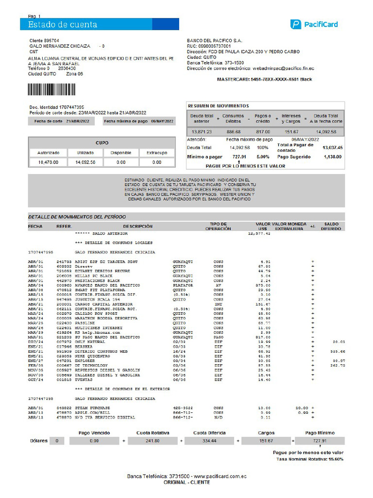 Estado Cuenta 202204 | PDF