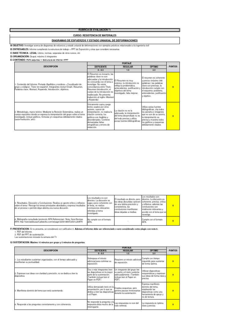 Rúbrica de Evaluación - T1 | PDF | Estilo apa