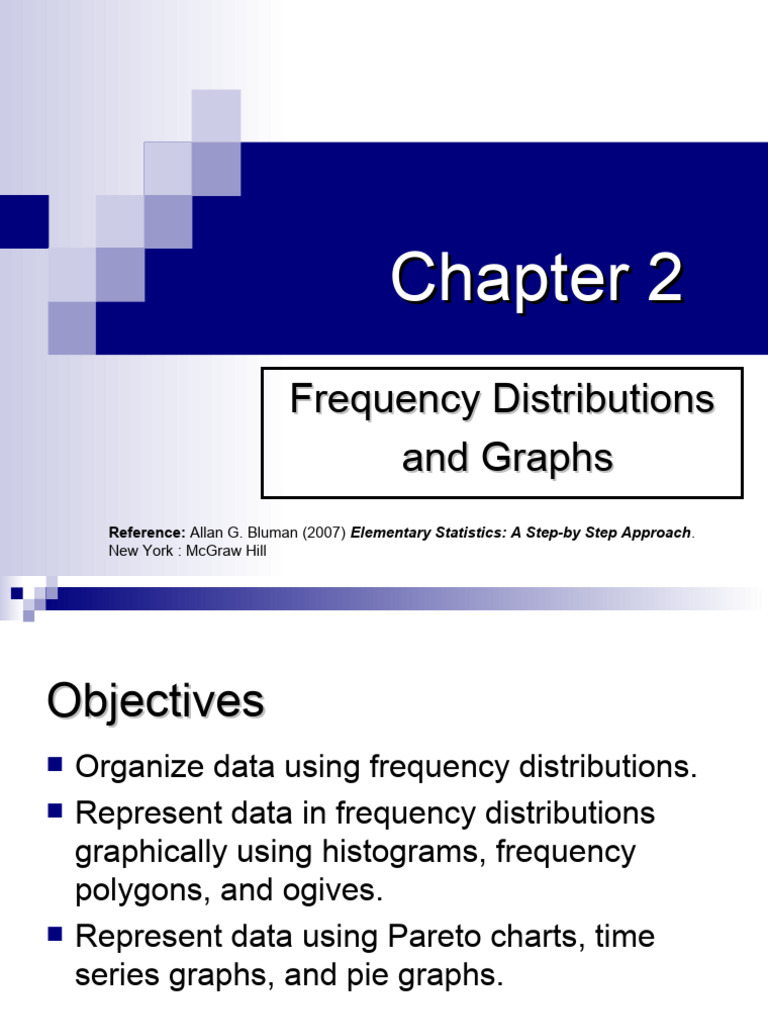 Understanding Frequency Distributions | PDF | Histogram