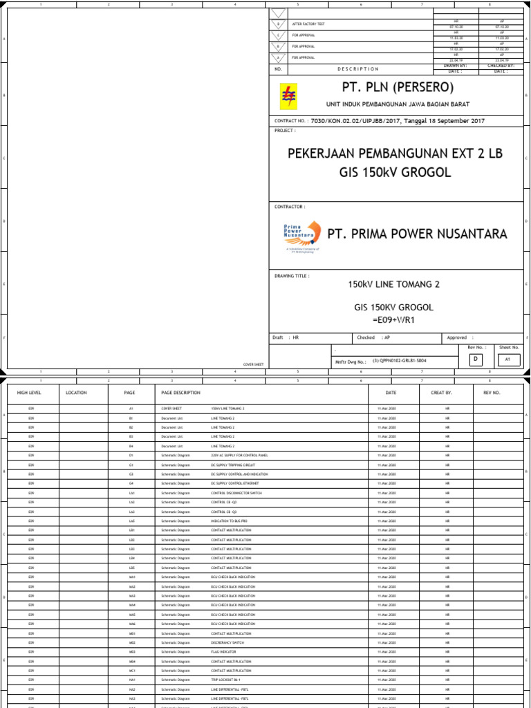 For Asbuilt E09 Line Tomang 2.11 | PDF | Electrical Engineering | Electricity