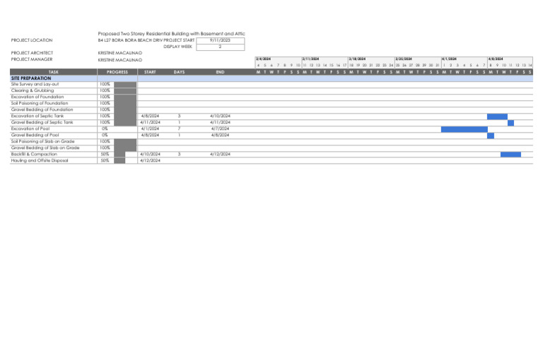 Catch Up Timeline - Google Sheets | PDF