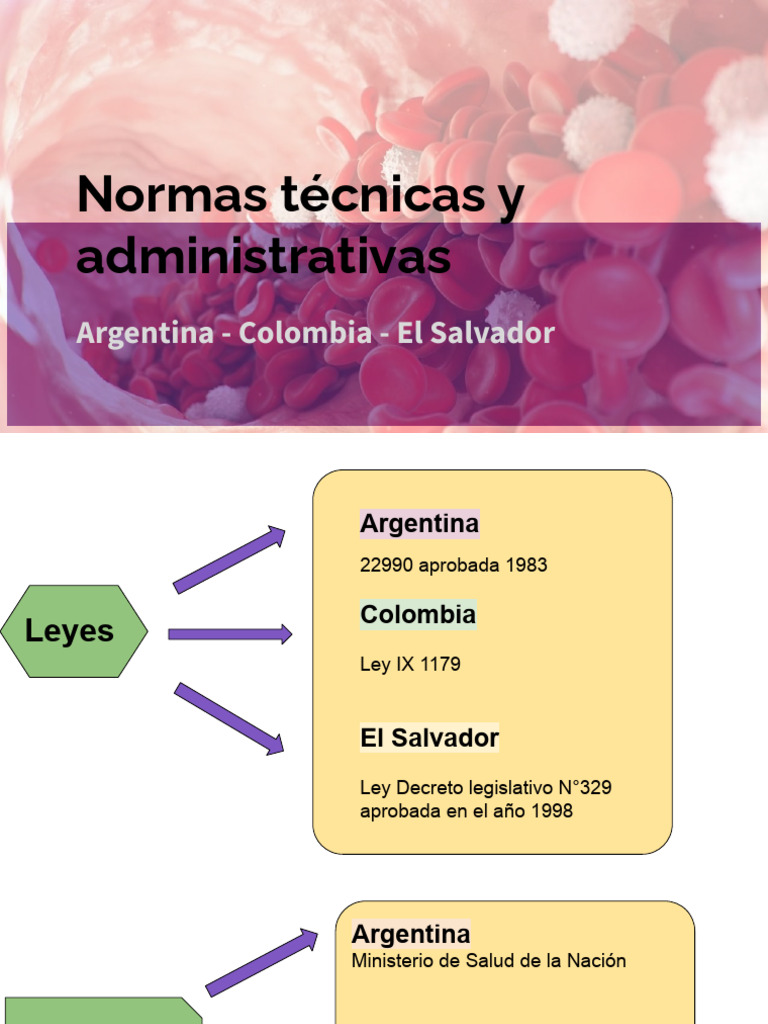 Normas técnicas y administrativas | Descargar gratis PDF | Enfermedades y trastornos | Ciencias ...