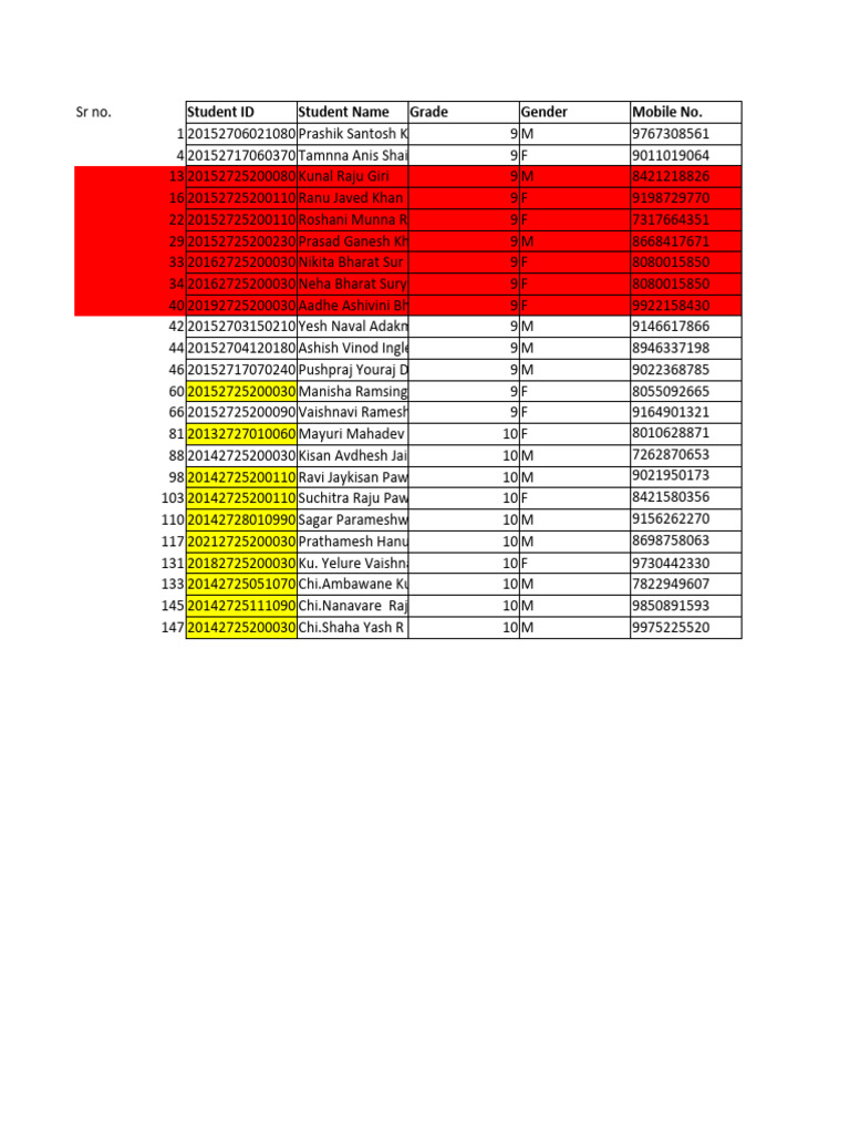 Verified Student | PDF