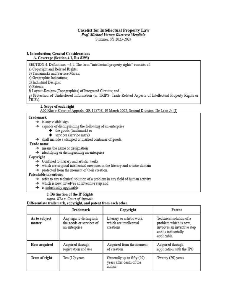 Ipl Outline Notes | PDF | Patent | Trademark