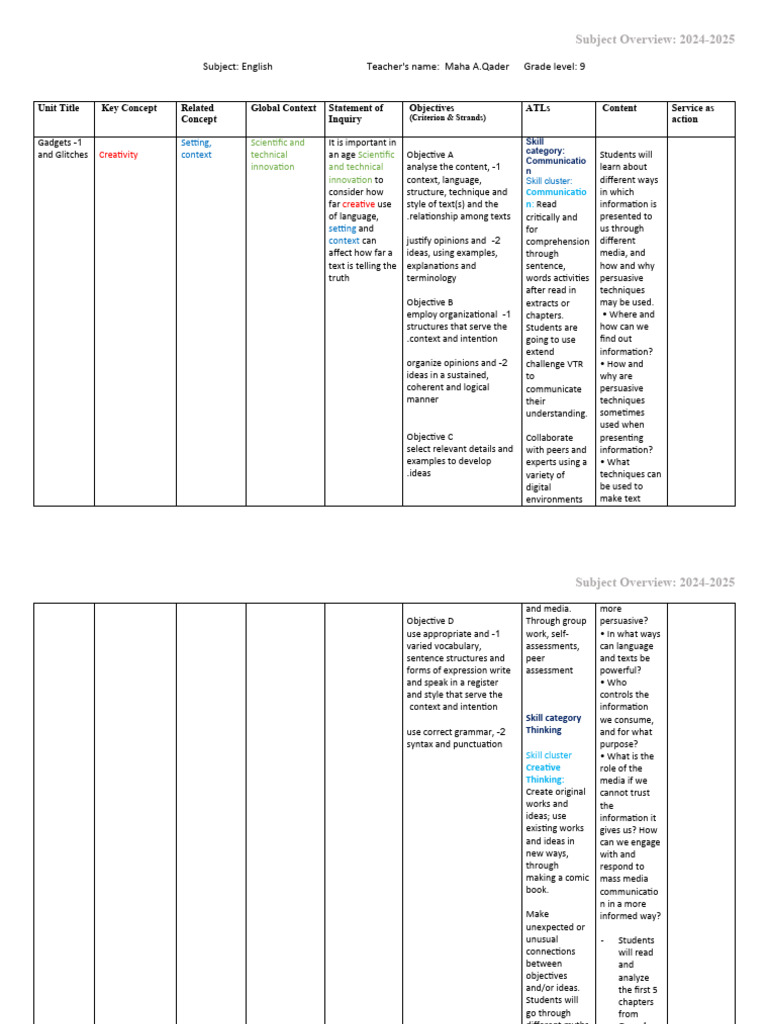 MYP 4 Subject Overview | PDF | Information | Reading Comprehension