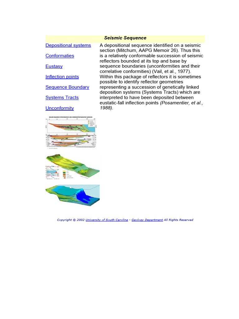 Unknown - Seismic Sequence | PDF | Geology | Stratigraphy