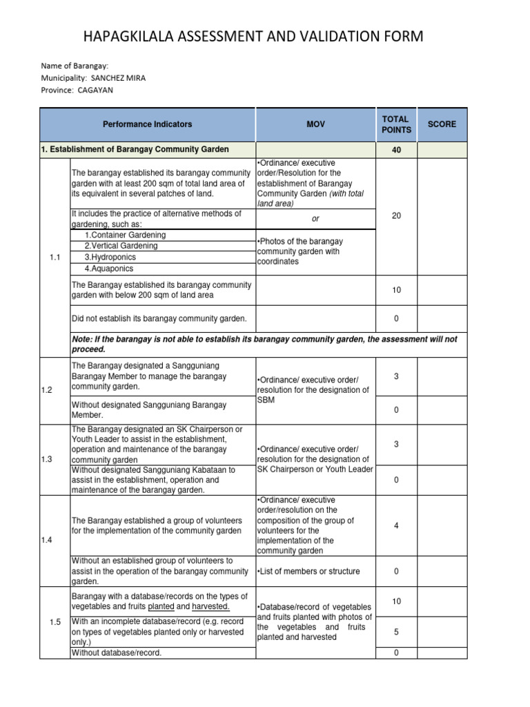 HAPAG Rating Form | PDF | Vegetables