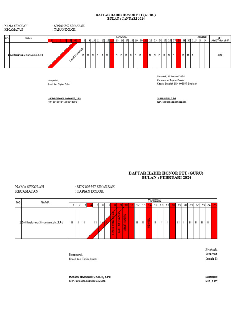 Daftar Hadir PTT | PDF