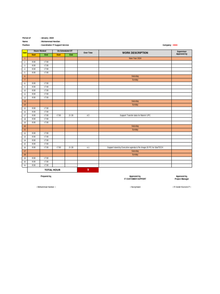 Timesheet Mohammad Hardian January 2024 | PDF