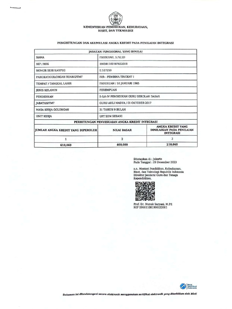 Farikhah - Perhitungan Dan Akumulasi Angka Kredit (1) - Compressed | PDF