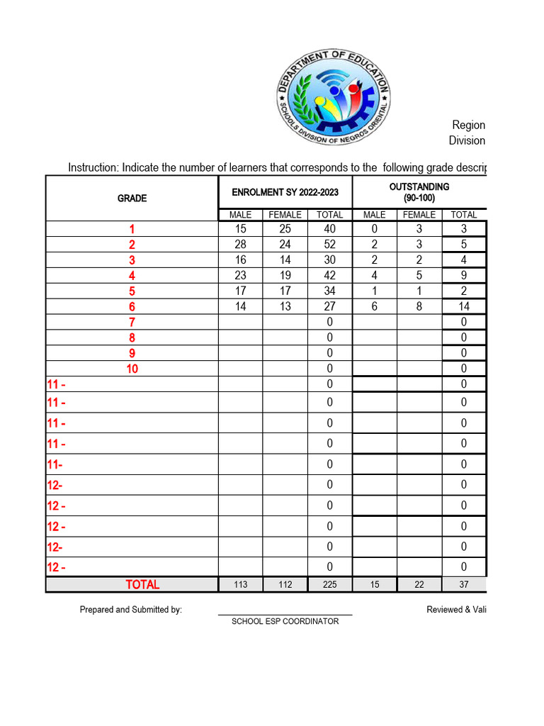 Qra Esp Locay Es Q2 | PDF | Learning | Pedagogy